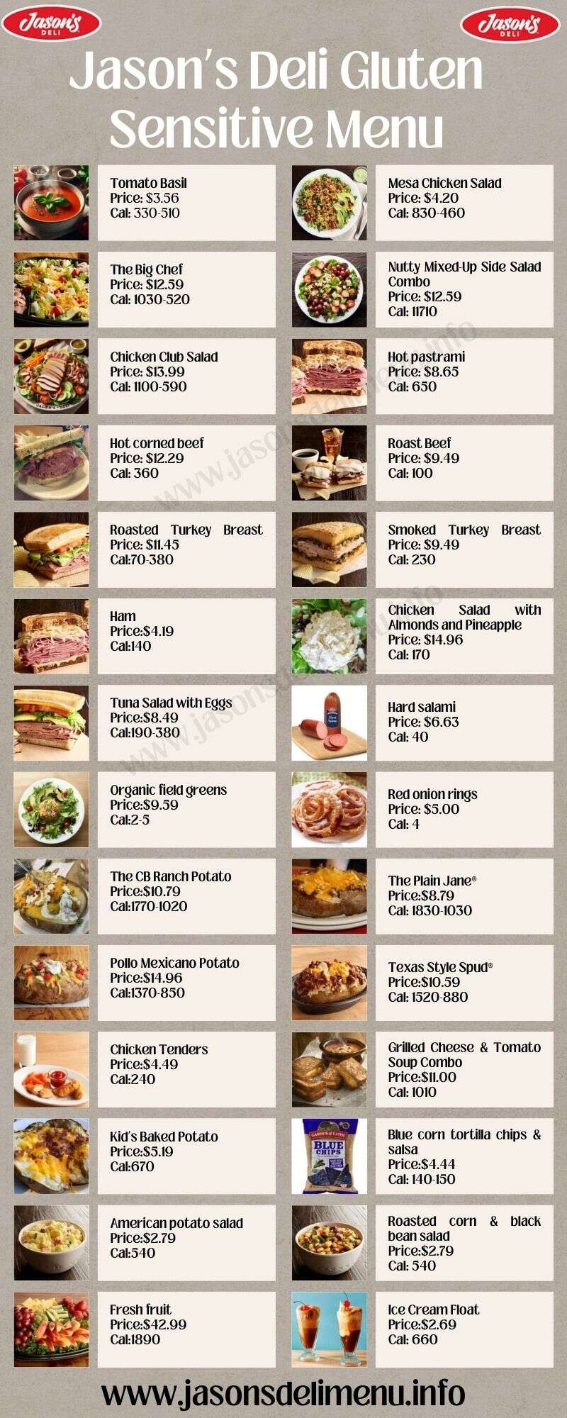 Jason's Deli Gluten Sensitive Menu - Updated May 2026